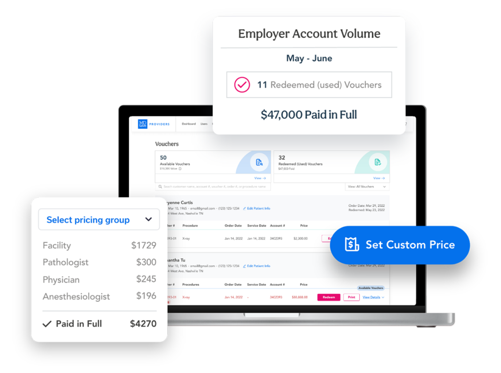 Software, analytics, and healthcare marketplaces built on a next-gen ...